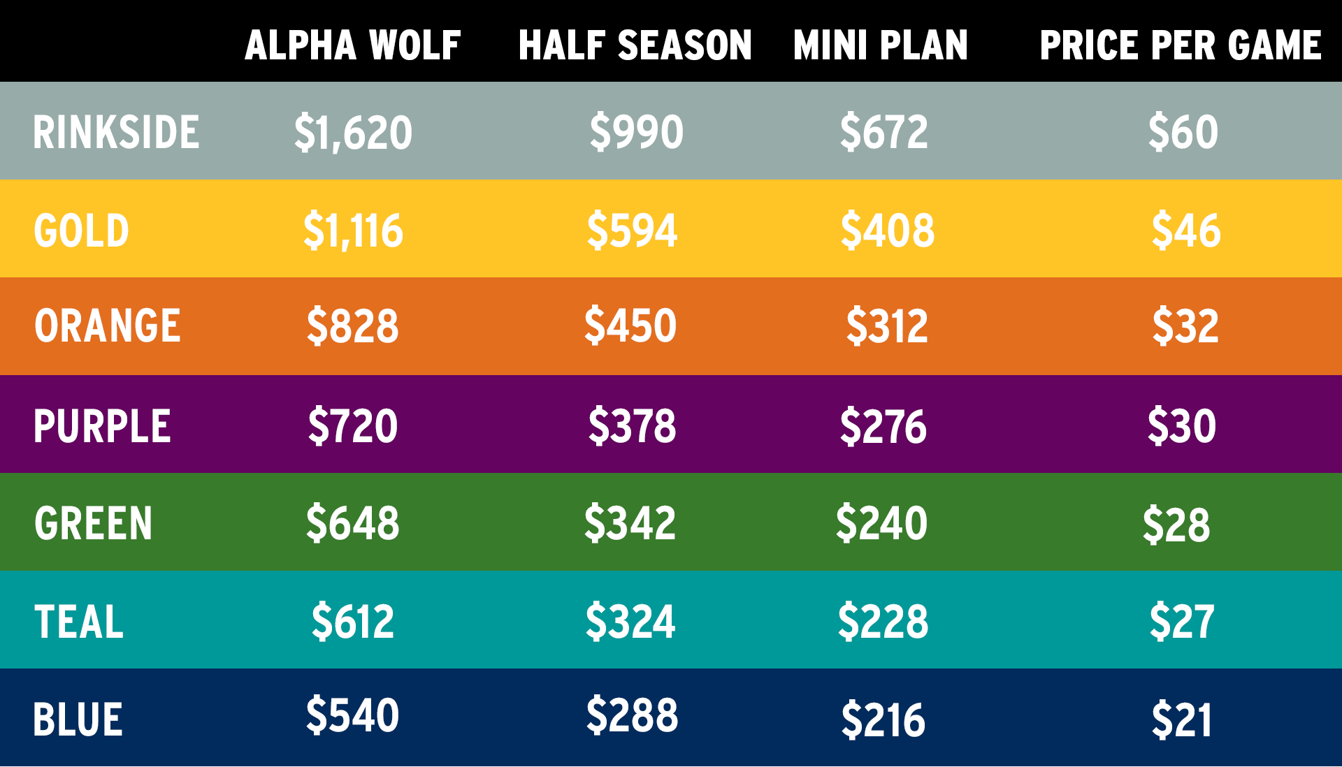 Ticket Plans | Hockey Game Tickets | Chicago Hockey - Chicago Wolves