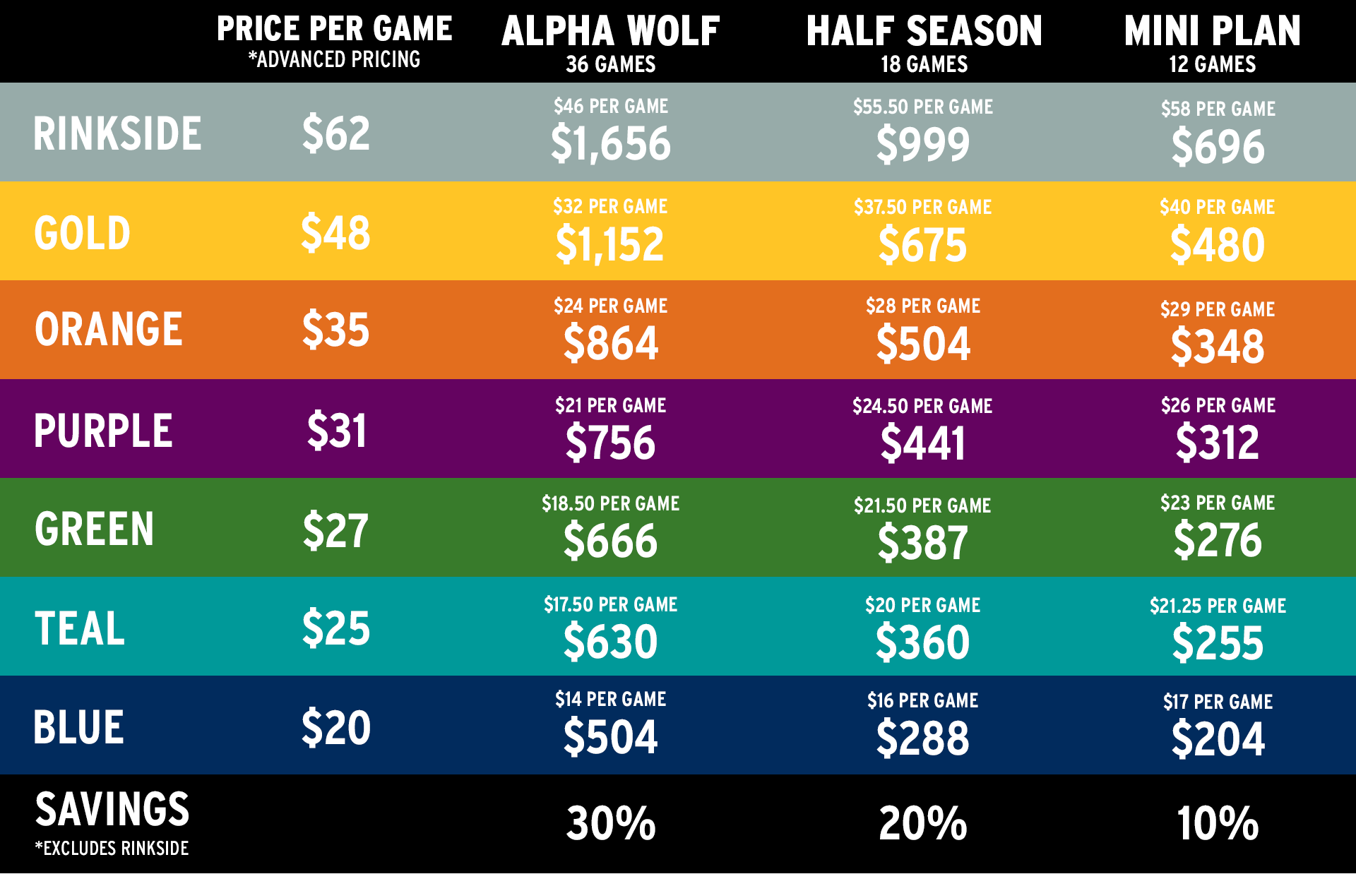 Ticket Plans | Hockey Game Tickets | Chicago Hockey - Chicago Wolves